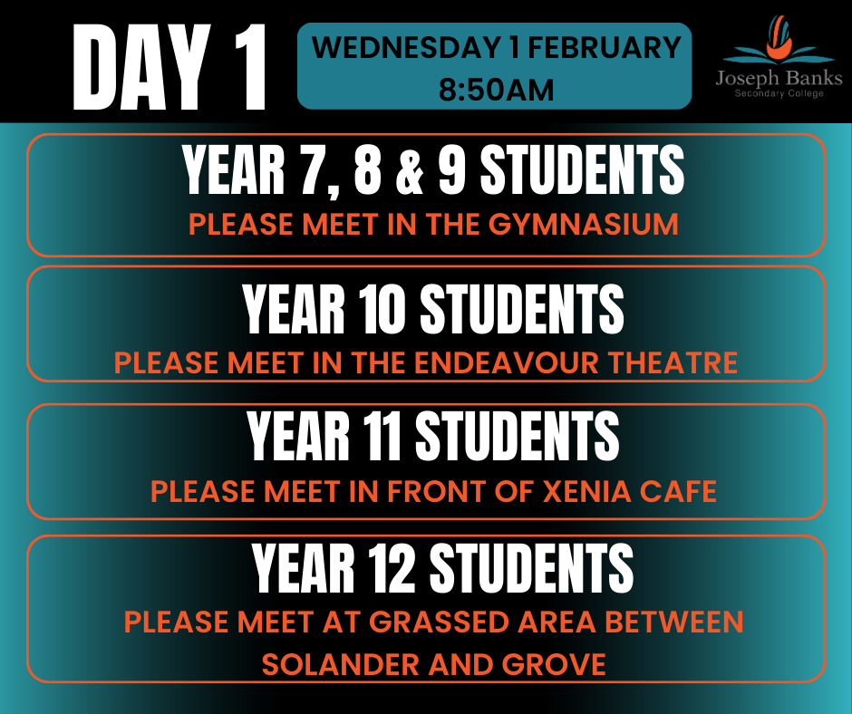 Joseph Banks Secondary College – Curiosity and Powerful Learning